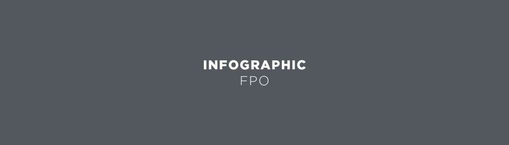 infographic_fpo - Chute Gerdeman