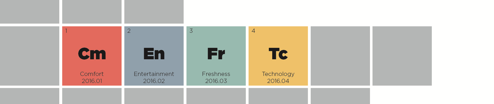 DominosElementsDivider1900-01 - Chute Gerdeman